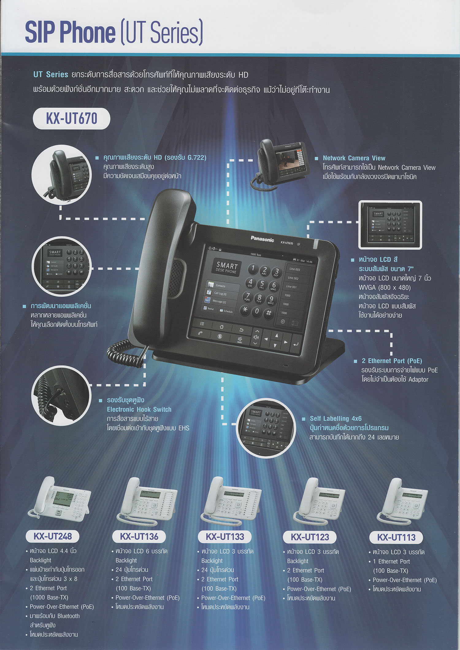 PBX Terminal Line-up