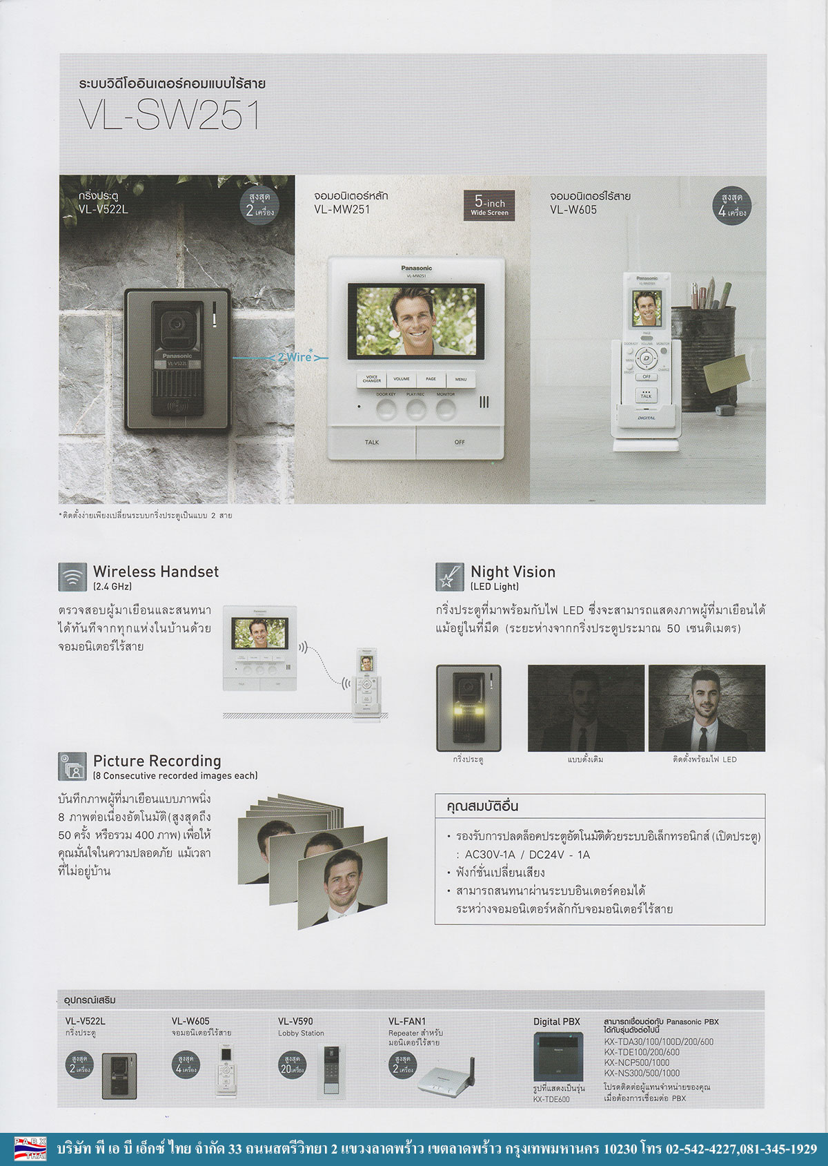 Video,intercom Panasonic